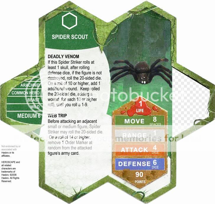 proxies for Heavy Gruts, Fyorlag Spiders and Gorillinators? | Heroscapers