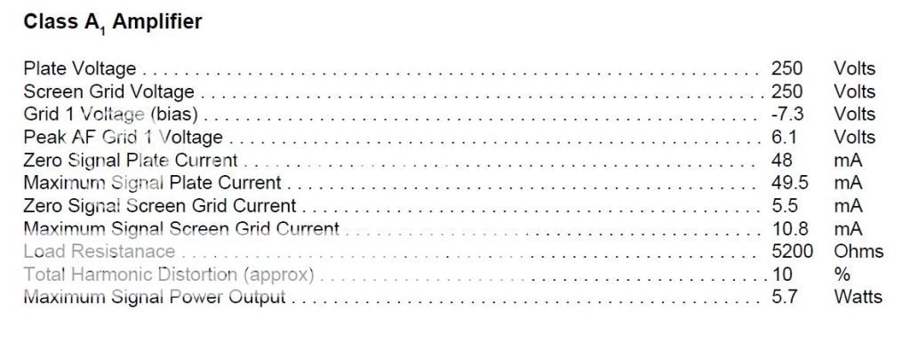 Theory reality check. (AC4TV) - DIY (Do It Yourself) - Harmony Central